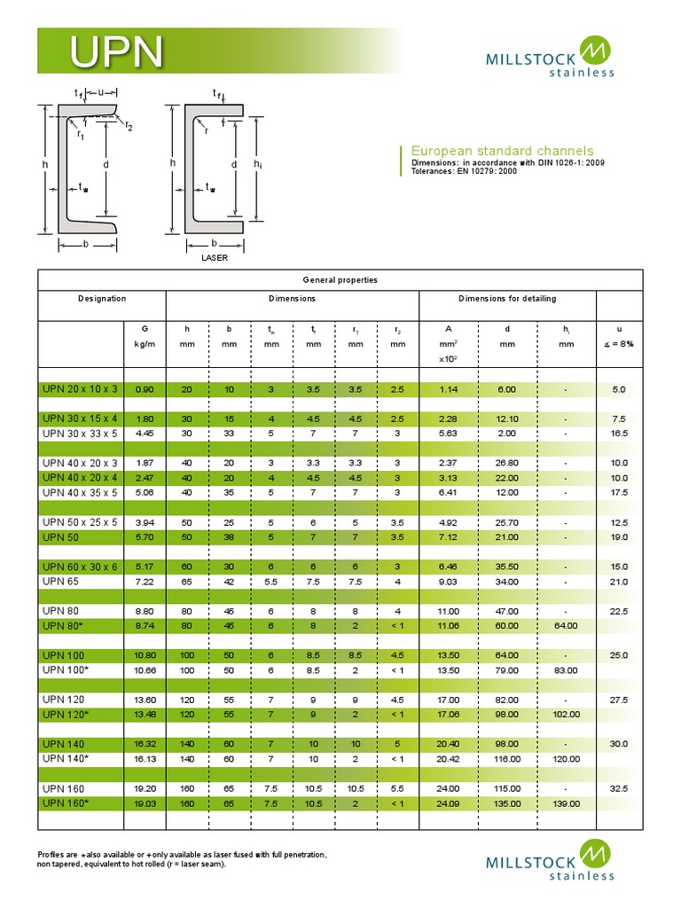 Stainless Steel Upn Channels Sections | PDF | Metalworking | Building ...