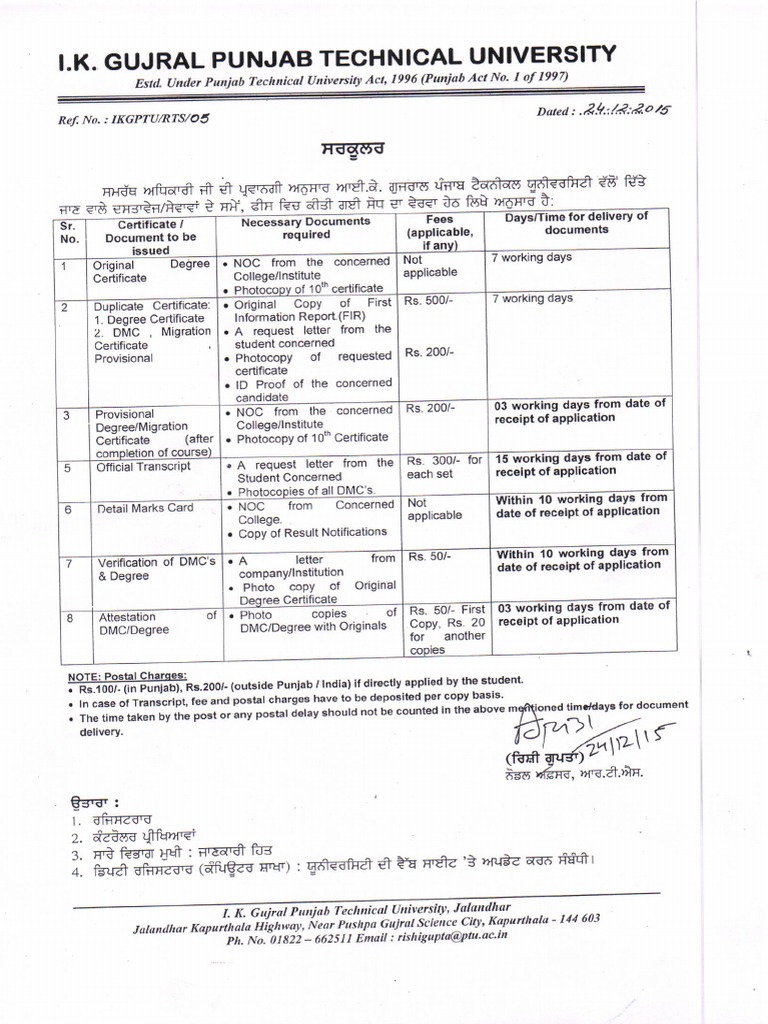 Guidelines for Obtaining Certificates and Documents from I.K. Gujral ...