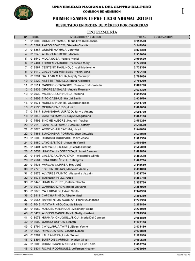 El Arte de Aprender A Vivir - Pedro Riba | PDF