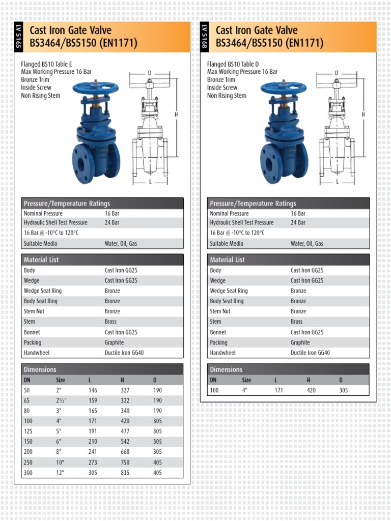 Weflo Cast Iron Gate Valve Specs | PDF | Valve | Hydraulics