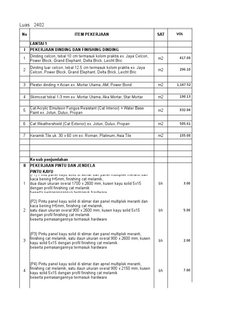 Contoh Rab Penawaran | PDF