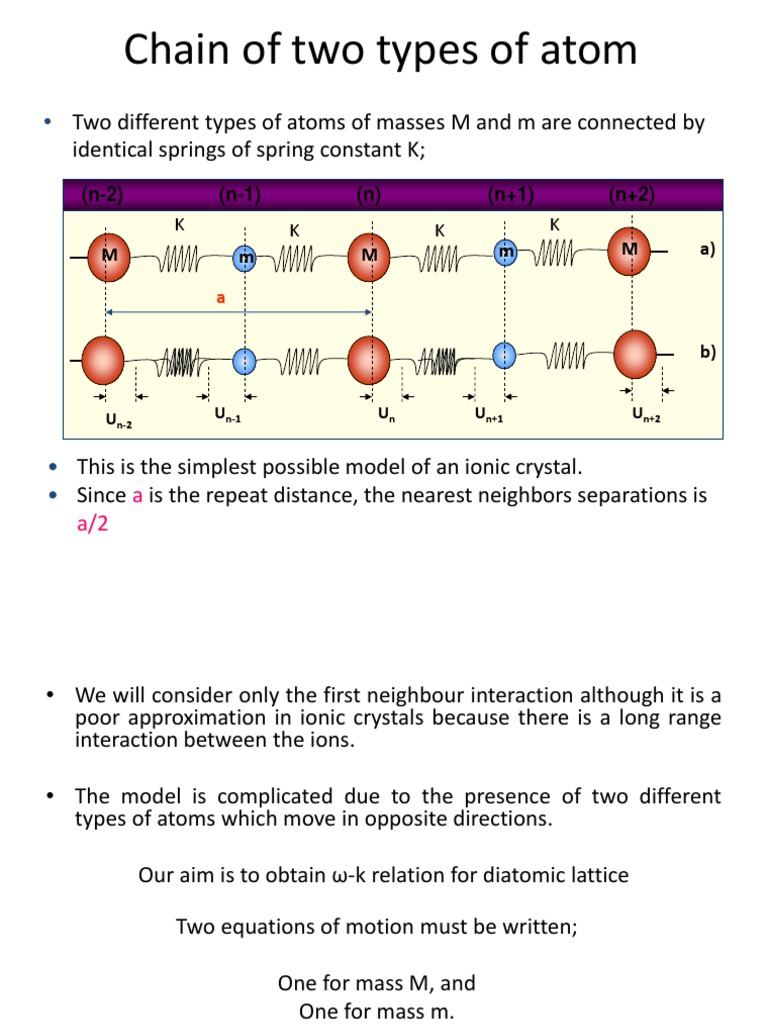 Diatomic and Monoatomic Atom Chains | PDF | Phonon | Photon