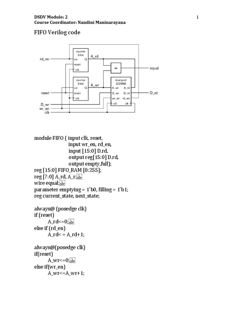 FIFO Verilog Code: DSDV Module: 2 Course Coordinator: Nandini ...