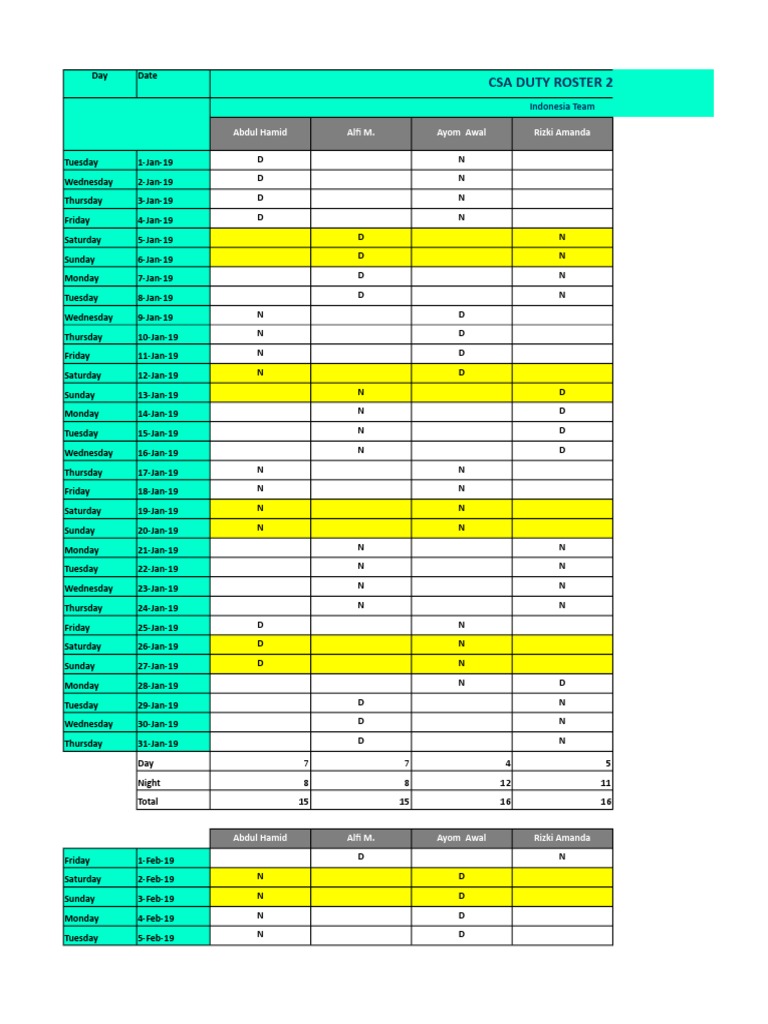 Operation Roster 2019 Full | PDF | Leisure | Sports