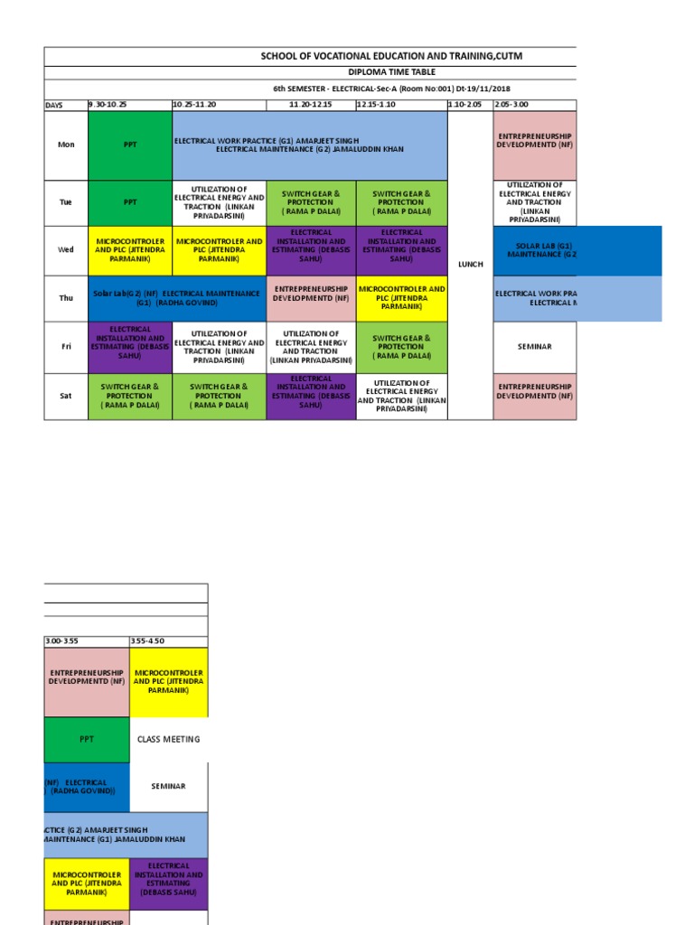 Electrical Interview Question | PDF | Nature | Renewable Energy