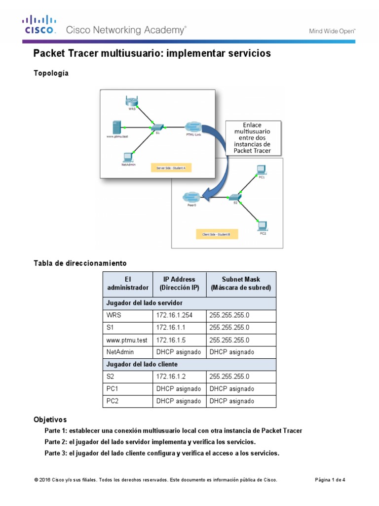 10.3.1.4 Packet Tracer Multiuser - Implement Services | PDF | Dirección ...