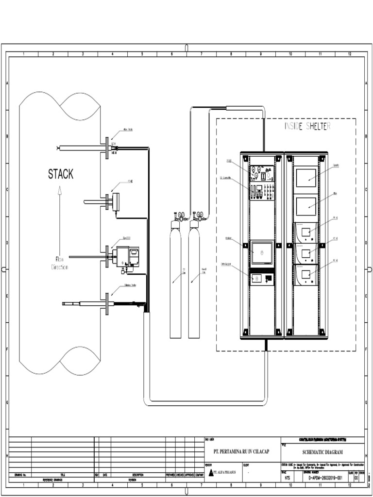 Stack: Schematic Diagram Pt. Pertamina Ru Iv Cilacap | PDF