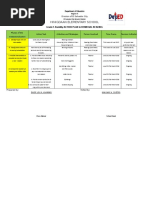 EBEIS Implementation and Operations Guide | PDF | World Wide Web ...