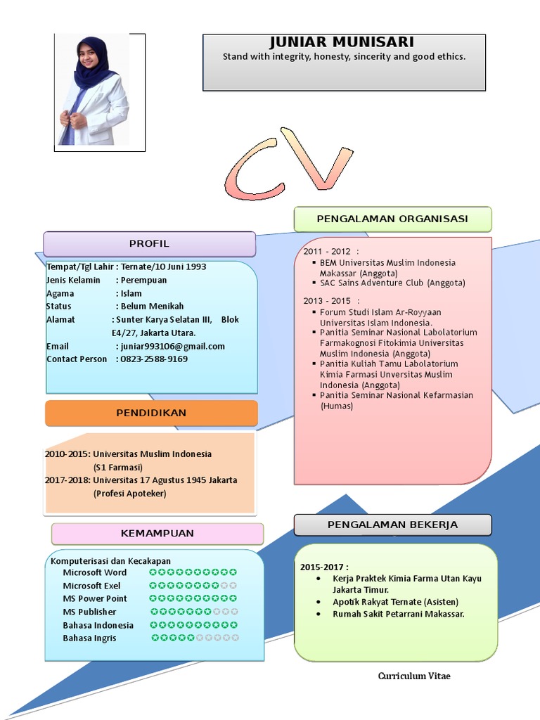 CV (Vika Amalia) | PDF