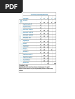 Serviceability Criteria in Civil Engineering | PDF | Structural ...