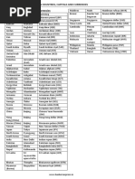 Printable List of Countries and Capitals by Continent | PDF | Asia ...
