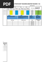 Gsis Application Form For Loan | PDF | Loans | Payments