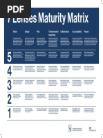 ECSS E ST 10 03 Rev.1 (31may2022) - Annex - A - (AIT Plan) | PDF ...