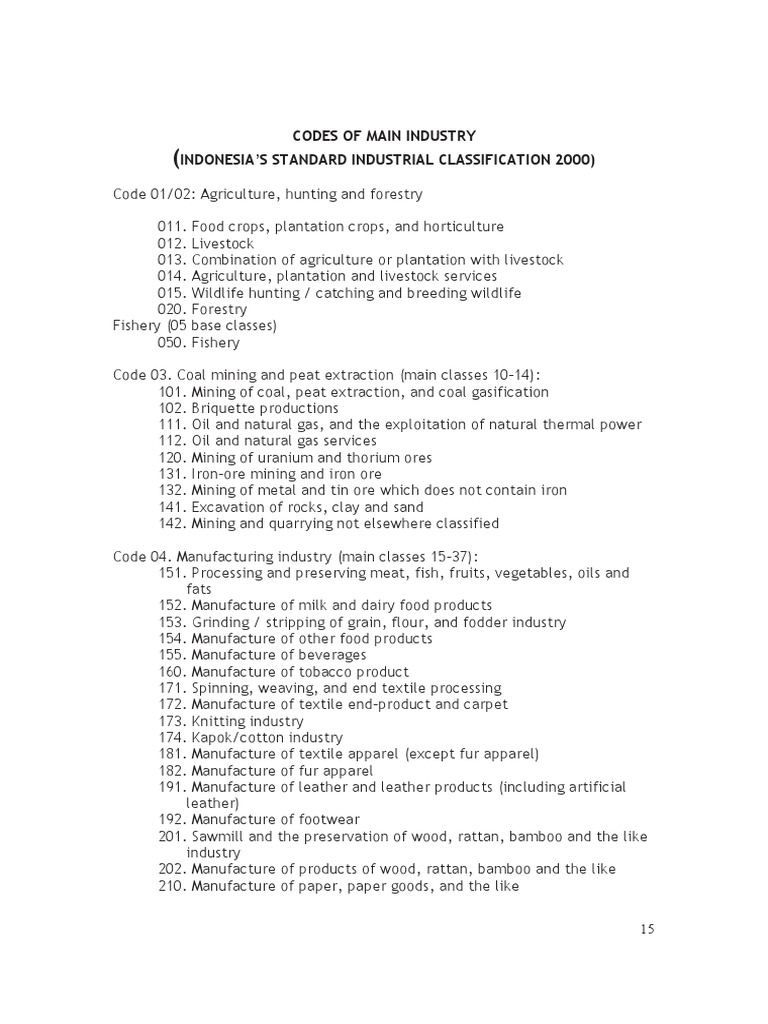 Codes of Main Industry in Indonesia: An Overview of Indonesia's ...