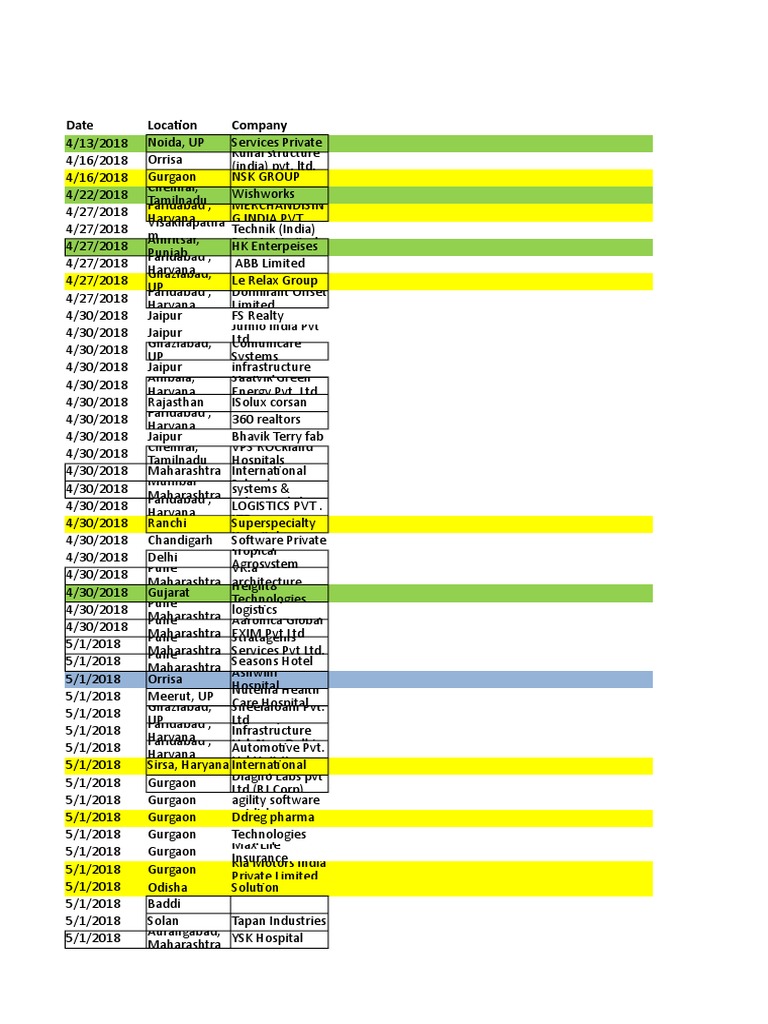 SMB Database | PDF | Science And Technology | Engineering