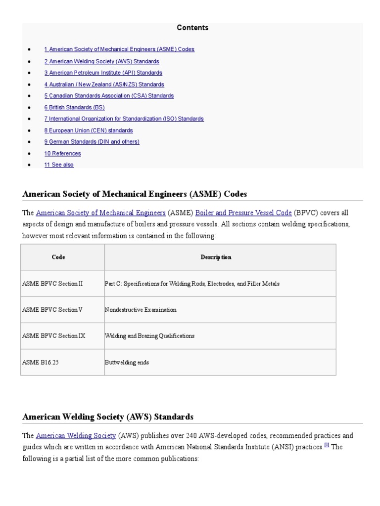 American Society of Mechanical Engineers (ASME) Codes | PDF | Welding ...