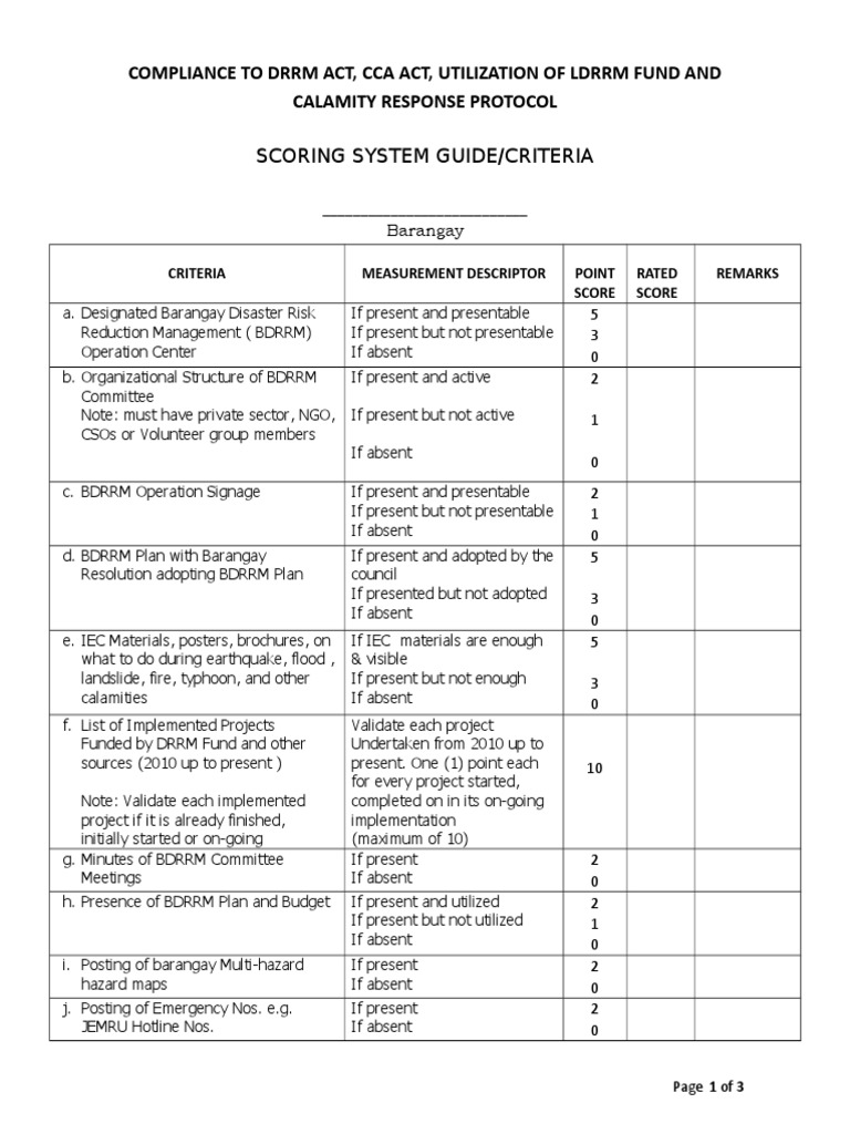 BDRRM Evaluation 2015 CRITERIA | PDF | Disaster And Accident | Nature