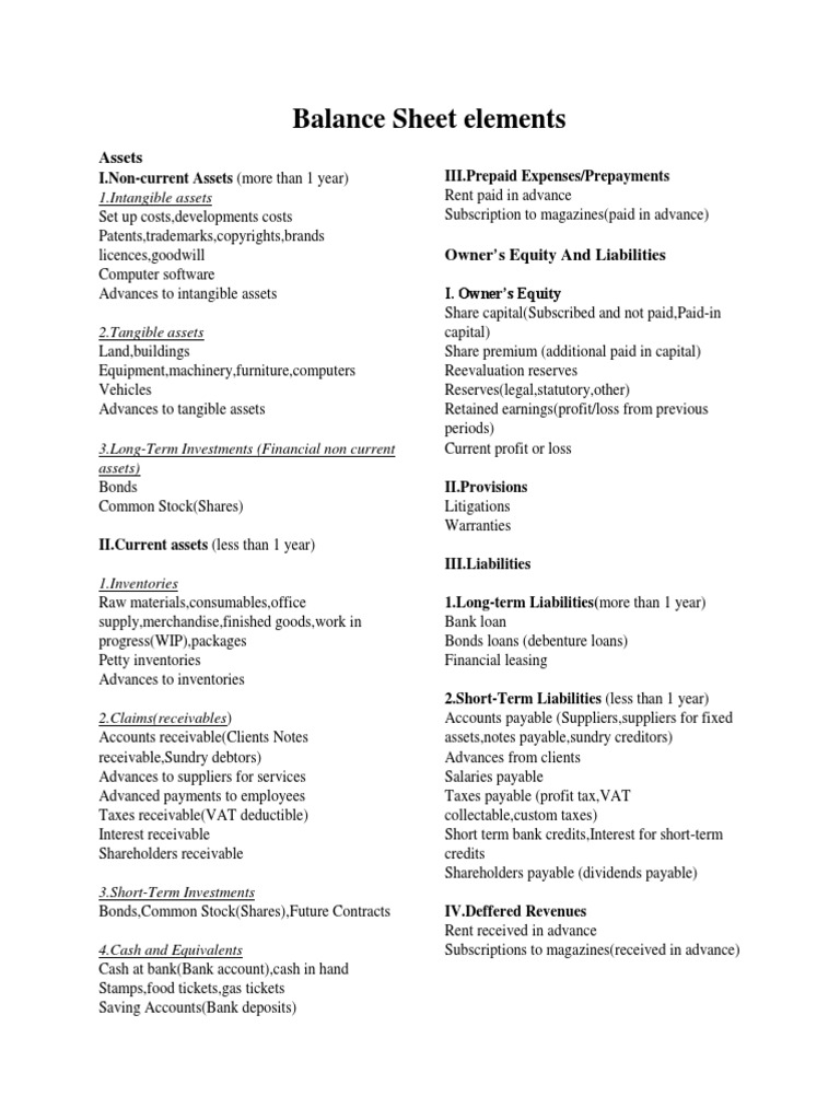Balance Sheet Elements | PDF | Balance Sheet | Equity (Finance)