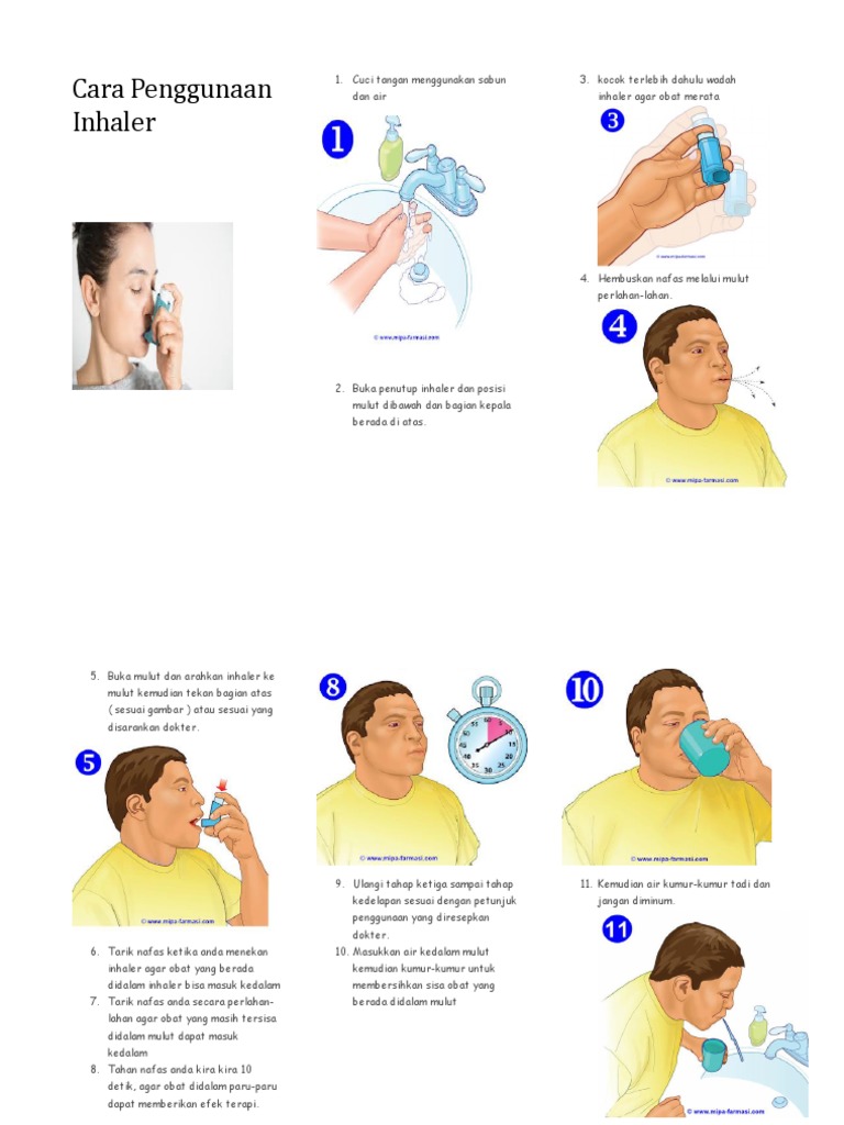 Cara Menggunakan Inhaler | PDF