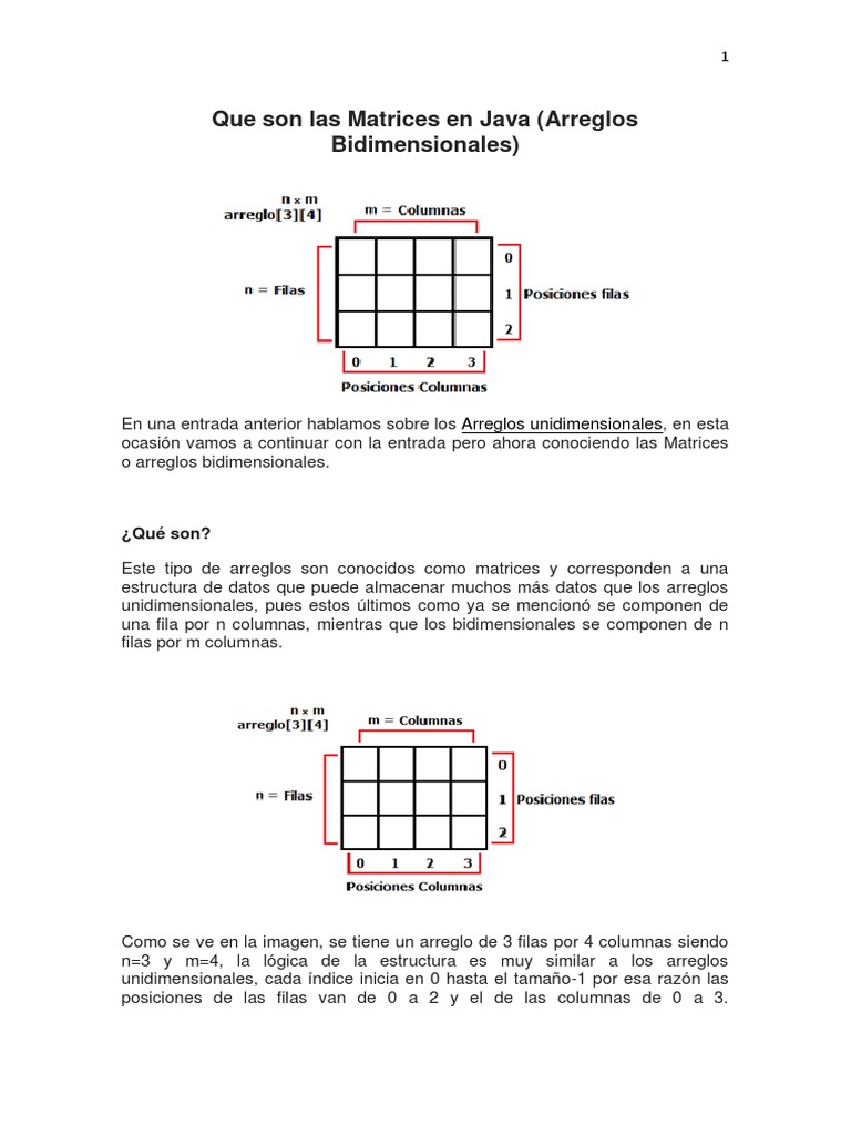 Que Son Las Matrices en Java | PDF | Matriz (Matemáticas) | Estructura ...