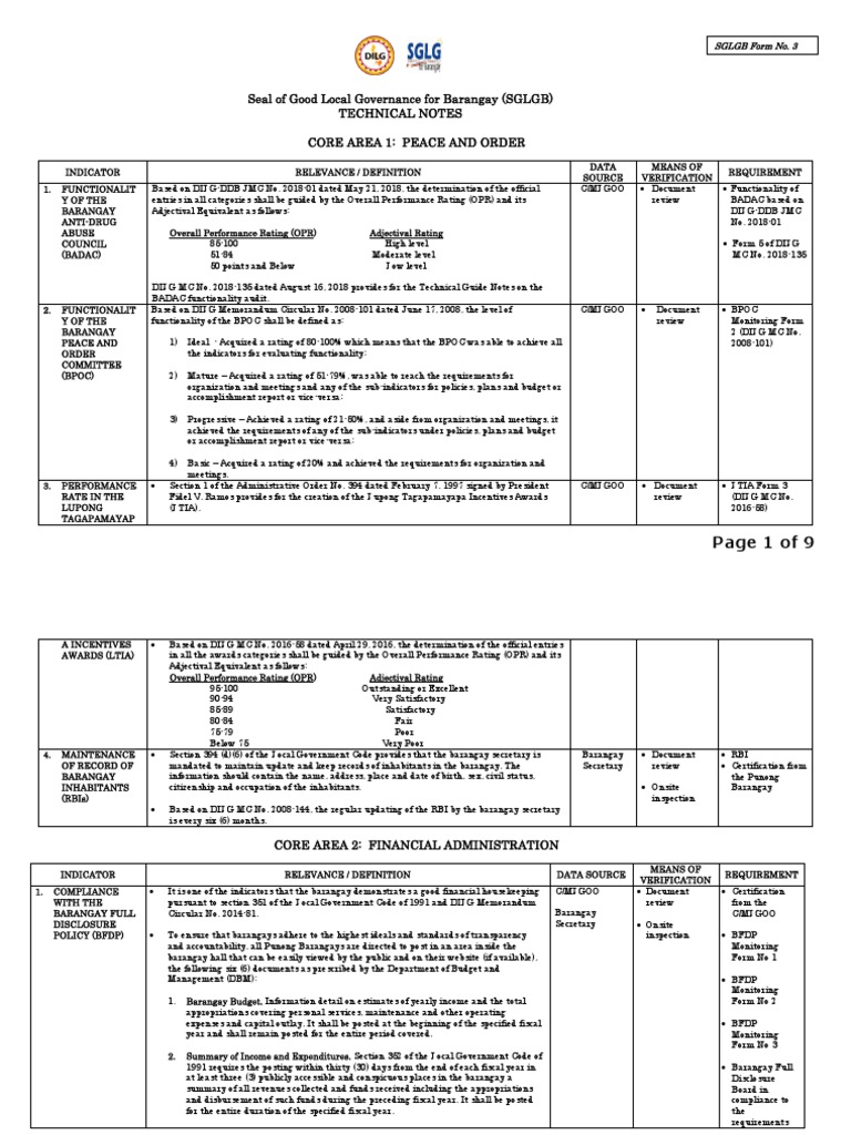 SGLGB Technical Notes | PDF | Verification And Validation | Procurement SGLGB Technical Notes | PDF | Verification And Validation | Procurement