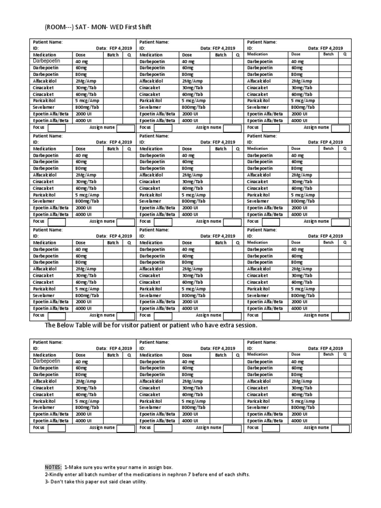 Dialysis Medication Log | PDF | Medicinal Chemistry | Nephrology