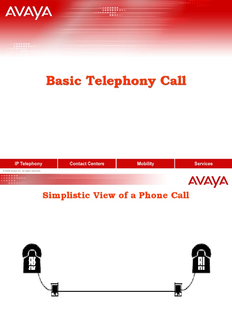 Basic Telephony Call | PDF | Telephone Call | Telephone