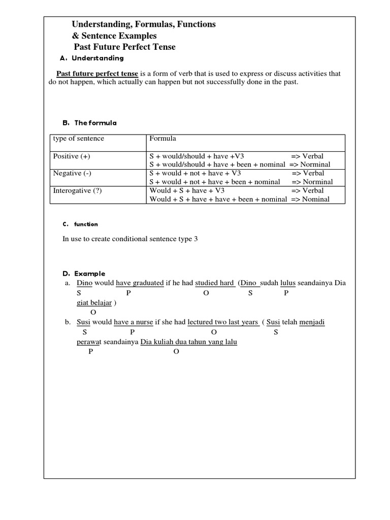 Understanding Formulas Functions and Sen