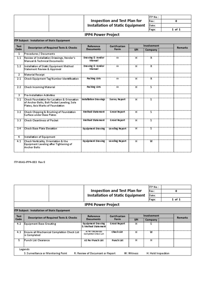 Static Equipment Installation ITP | PDF