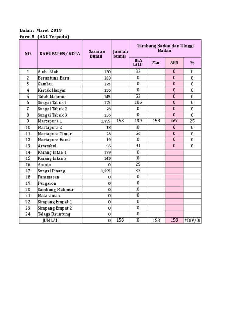 Bulan: Maret 2019 Form 5 (ANC Terpadu) Sasaran Bumil Jumlah Bumil Timbang Badan Dan Tinggi Badan ...