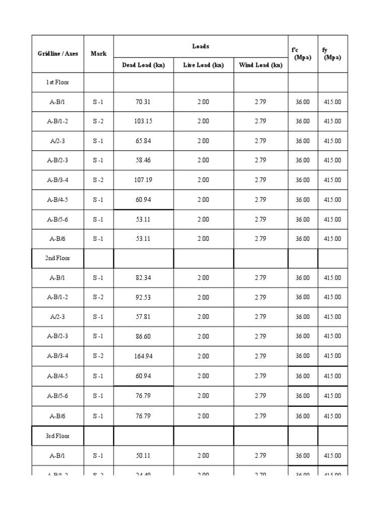 RCD Excel | PDF | Structural Engineering | Building Engineering