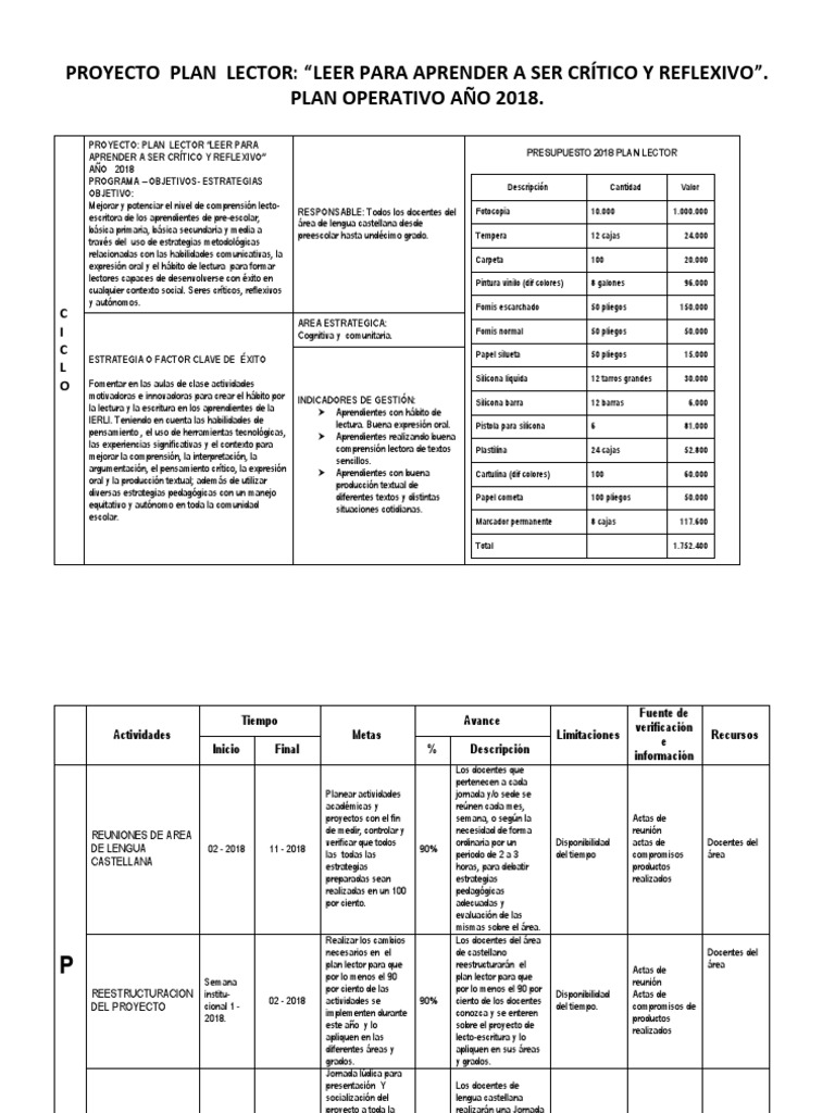 Plan Operativo PROYECTO PLAN LECTOR 2018 | PDF | Educación de la primera infancia | Maestros