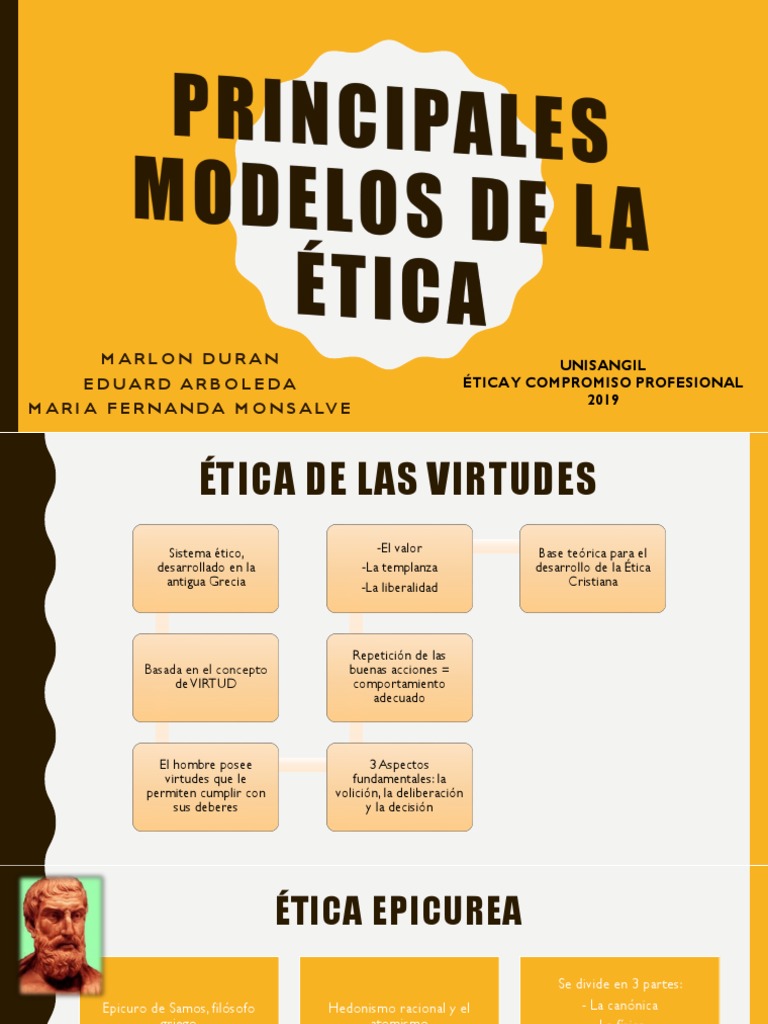 Principales Modelos de La Ética | PDF | Felicidad | Mal