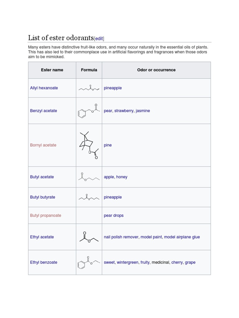 List of Ester Odorants: Ester Name Formula Odor or Occurrence | PDF ...