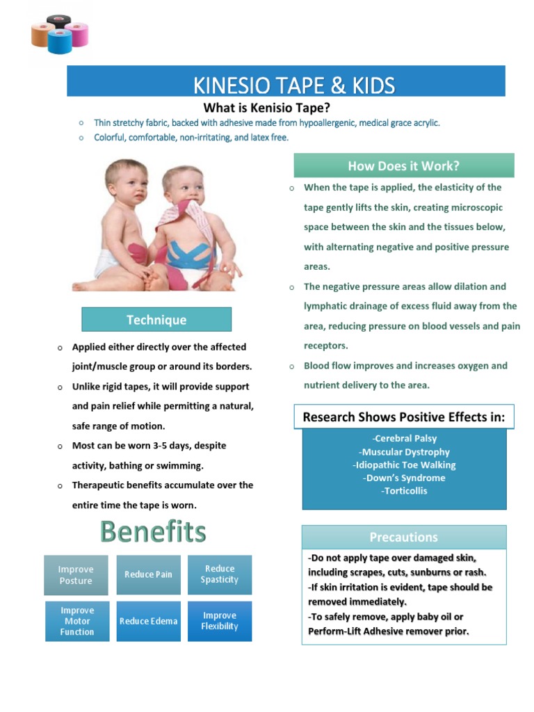 Fact Sheet | PDF | Medical Specialties | Clinical Medicine