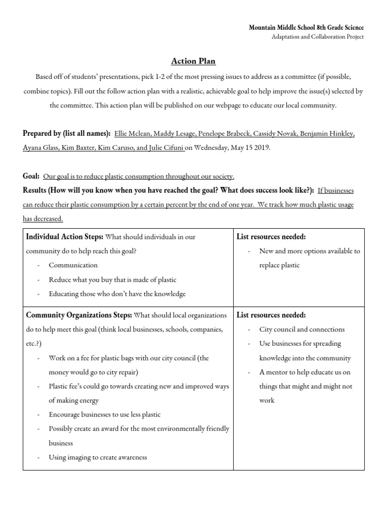 Public Health and Pollution - Action Plan Template | PDF | Goal | Nature