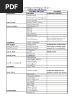 How To Export All Ledger Details From Tally To Excel Column-Wise Without Customisation | PDF ...