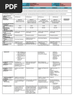 EPP4 Q3 Week2 Pagleletra Pagbuo NG Linya at Pagguhit | PDF