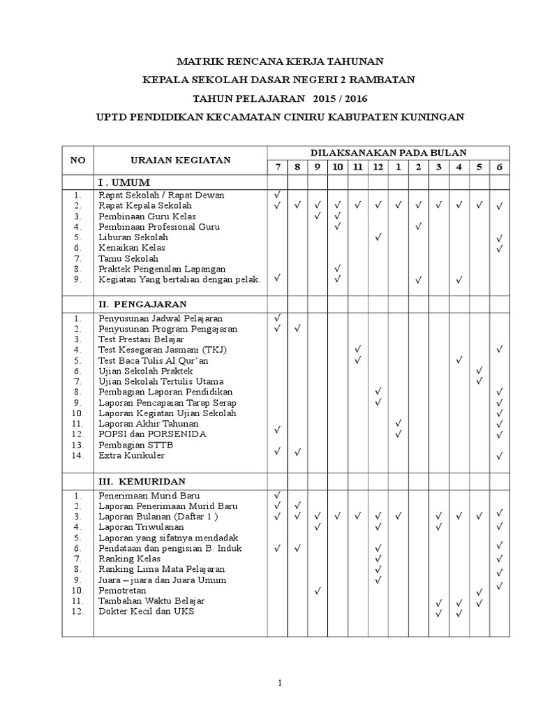 Matrik Rencana Kerja Tahunan | PDF