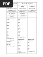 Princess Mononoke Script | PDF | Nature