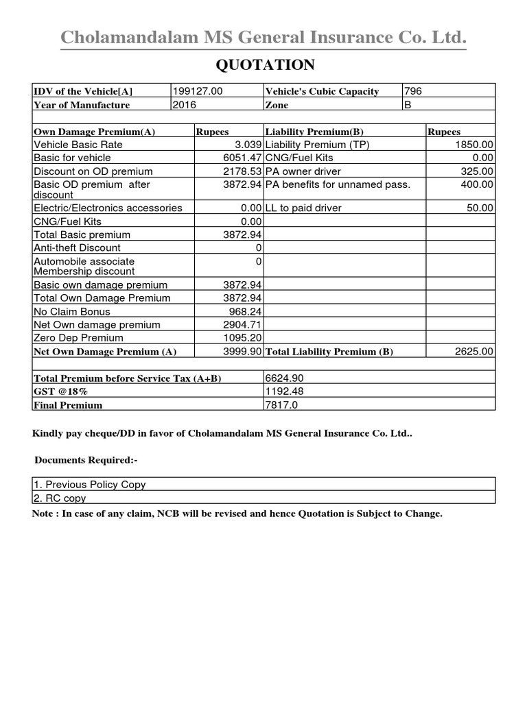 Vehicle Insurance Quote for a 2016 796cc Car with Details on Premium ...