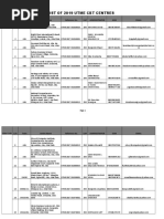 Organisation Addresses-1 | PDF | Malawi