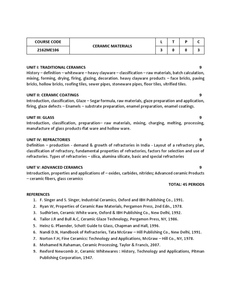 2162 Me 106 Ceramic Materials | PDF | Ceramics | Refractory