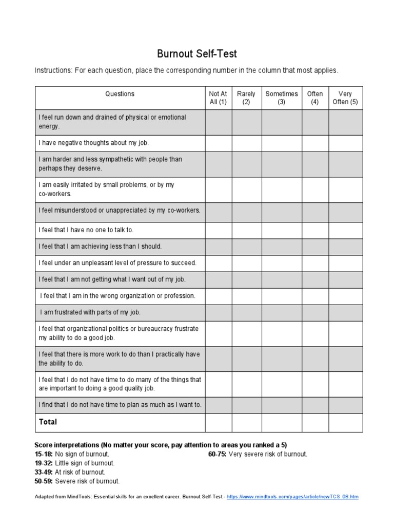 Burnout Self-Test Questionnaire | PDF | Self-Improvement