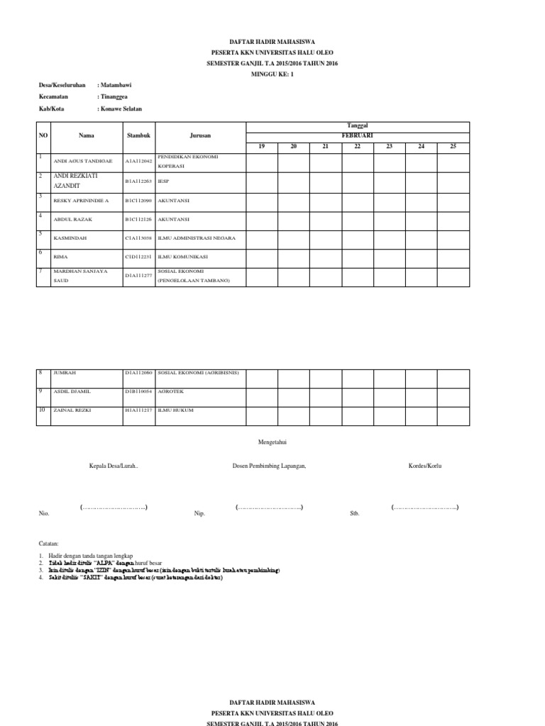 Format Daftar Hadir Mahasiswa KKN | PDF