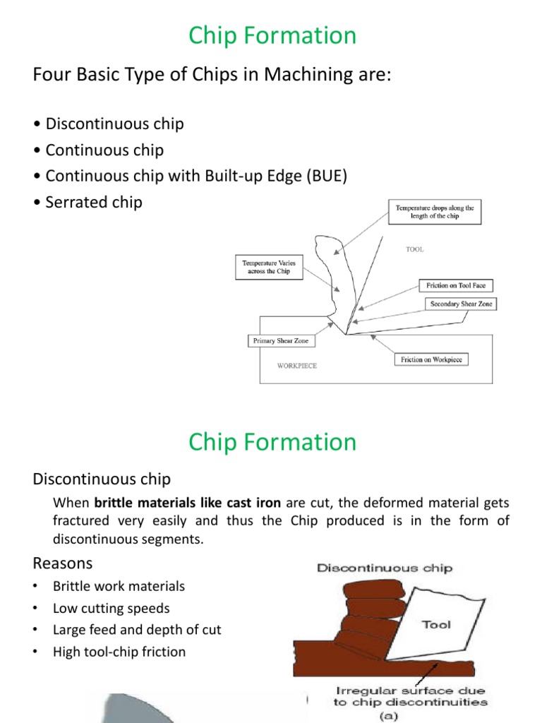 Chip Formation: Four Basic Type of Chips in Machining Are | PDF ...