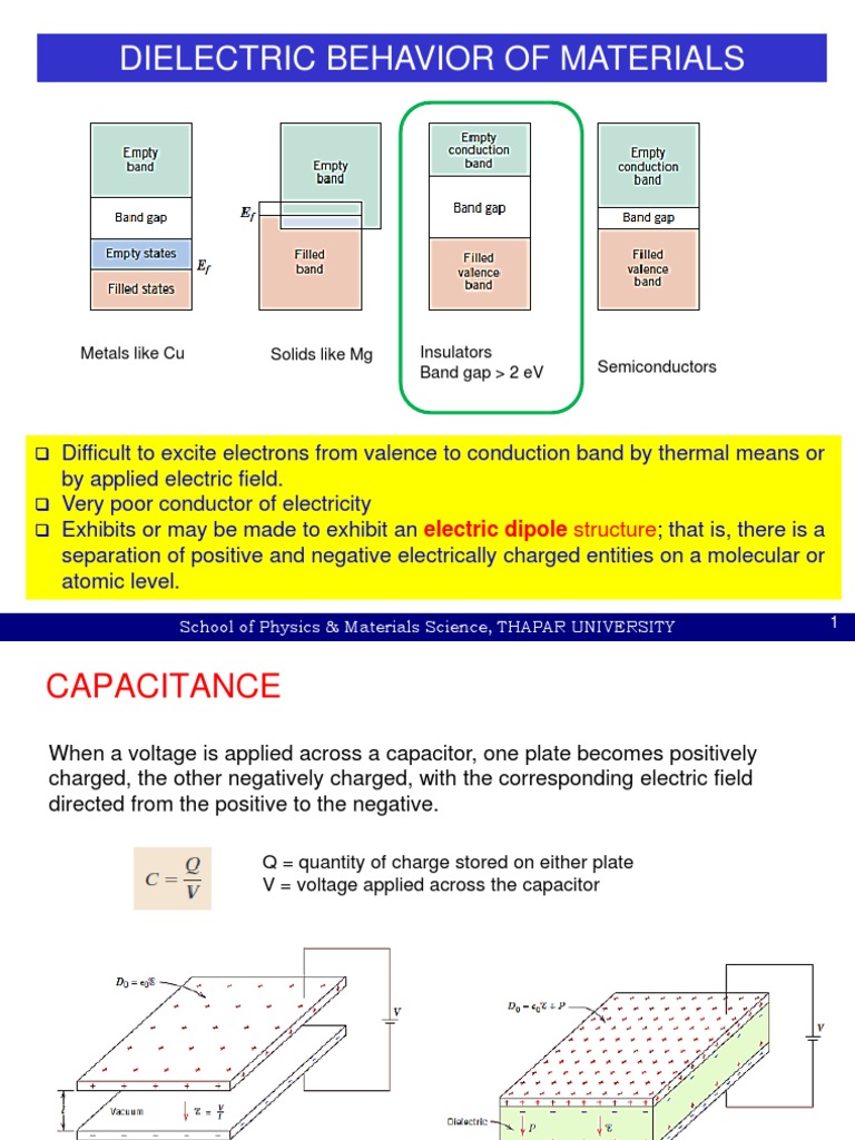 Dielectric Behavior of Materials: Electric Dipole Structure | PDF ...