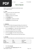 Reported Speech Class 10 Notes | PDF | Sentence (Linguistics) | Verb