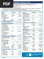 Cold Food Storage Chart | PDF | Sausage | Pork
