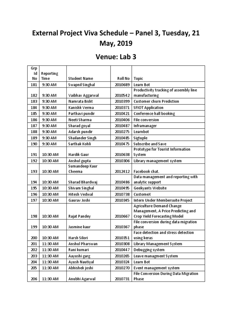 External Project Viva Schedule - Panel 3, Tuesday, 21 May, 2019 Venue: Lab 3 | PDF | Information ...